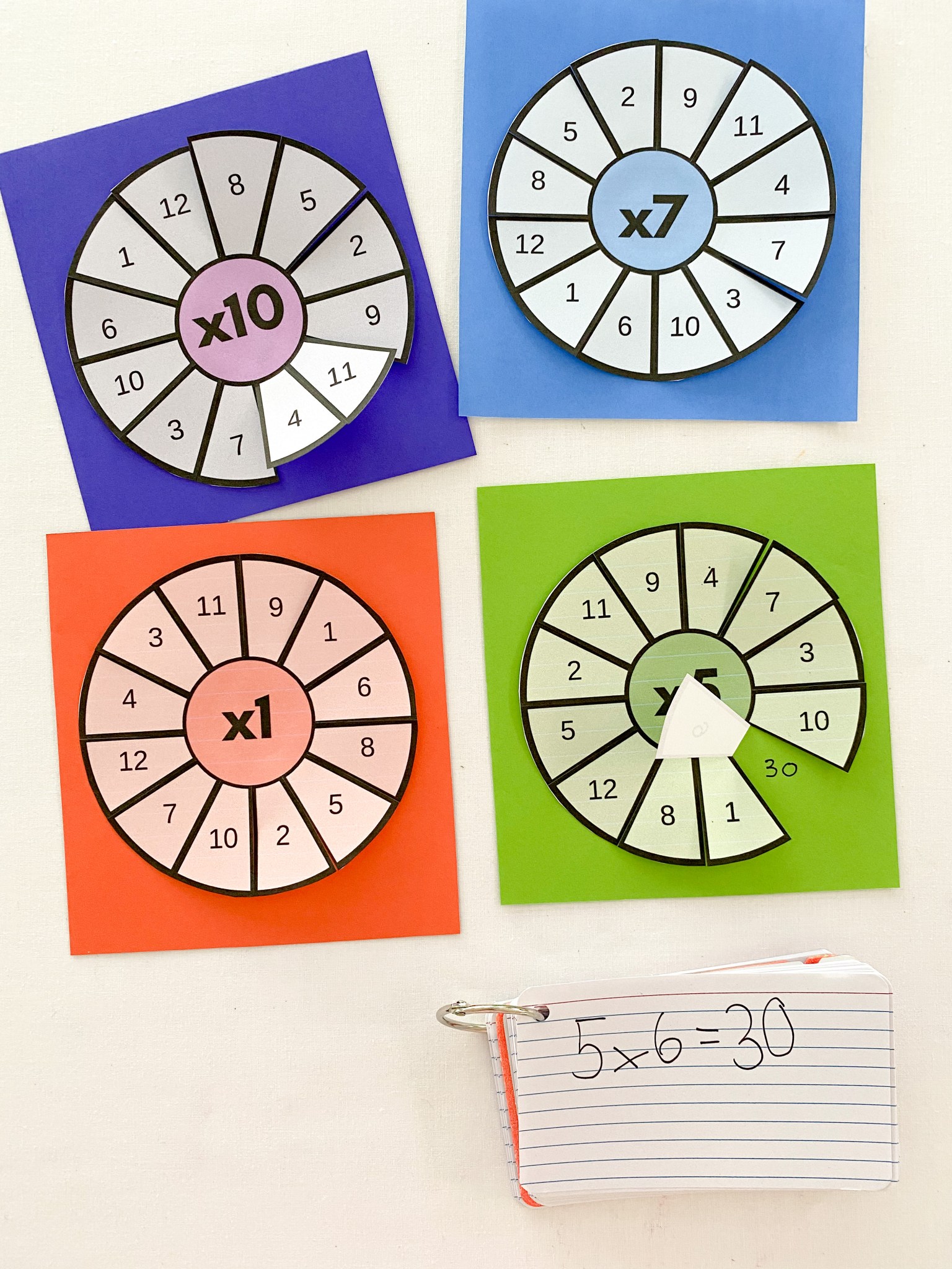 Times Tables Games for Kids