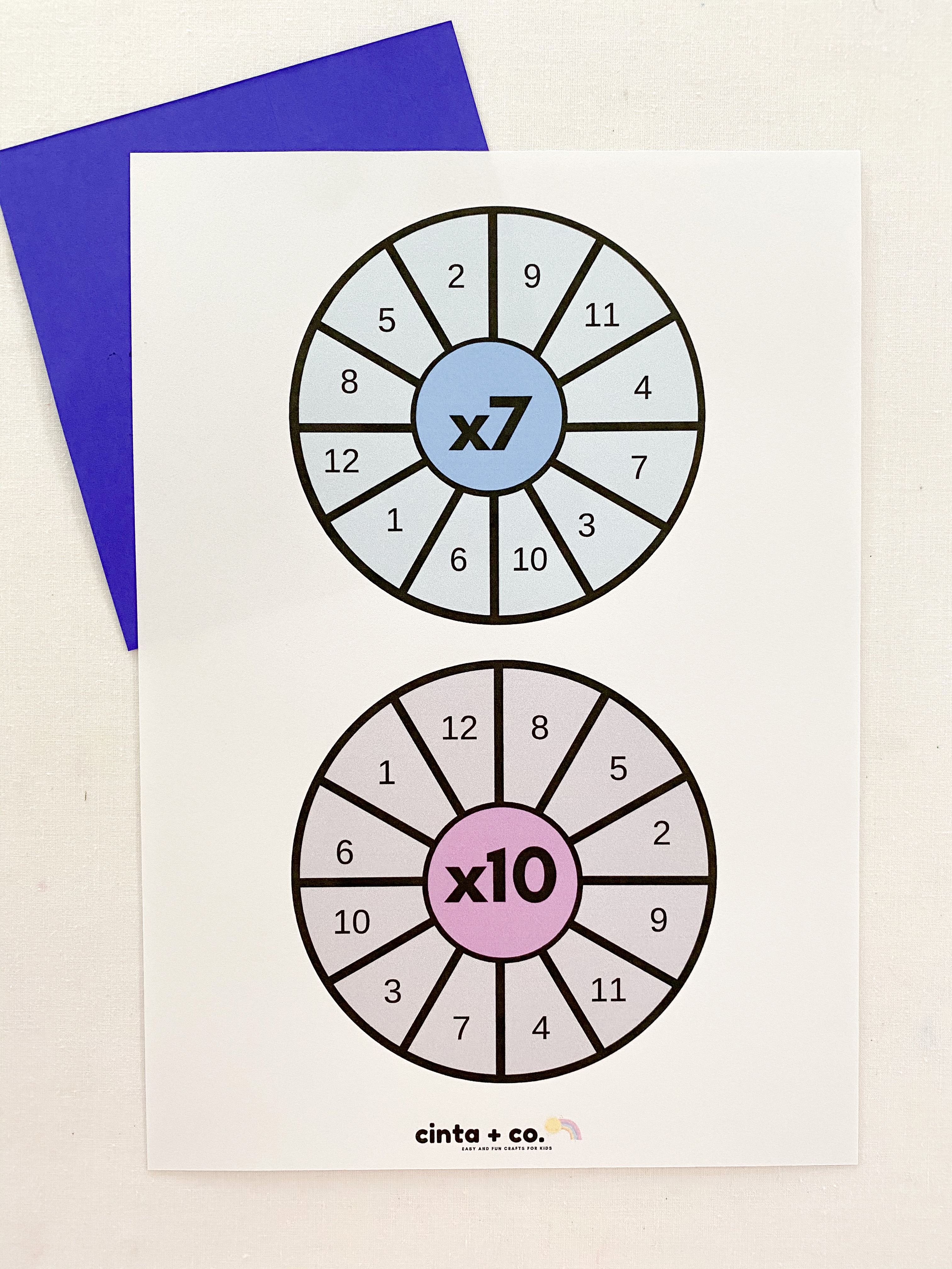 Times Tables Games for Kids